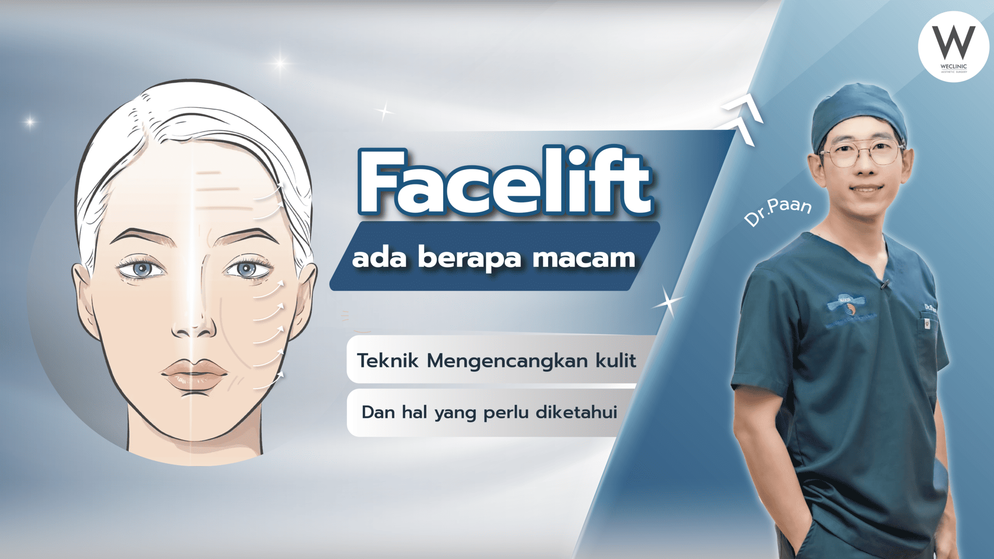 Apa itu facelift? Apa yang harus Anda ketahui sebelum memulai?